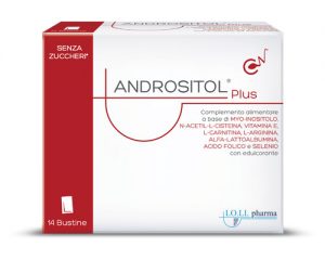 Andrositol Plus - Acon Pharmaceuticals